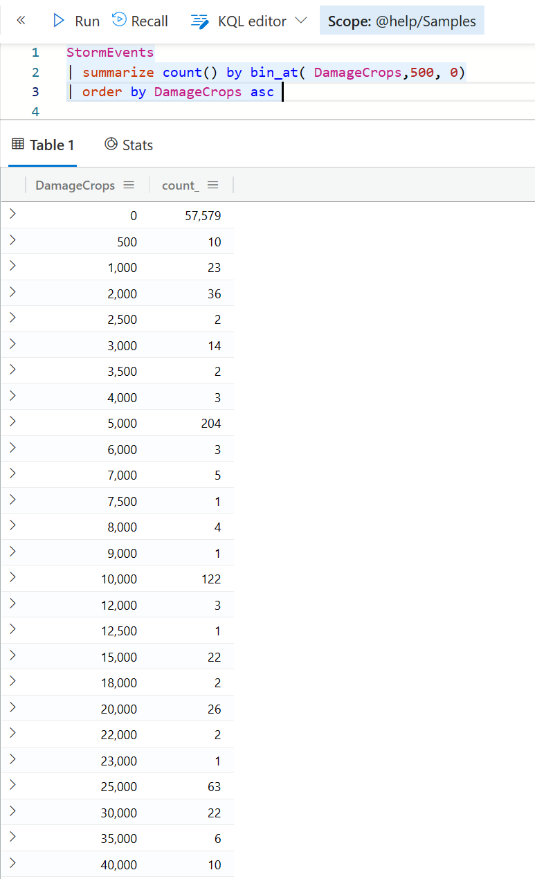 第二章：KQL核心 · 大数据分析新玩法之Kusto宝典